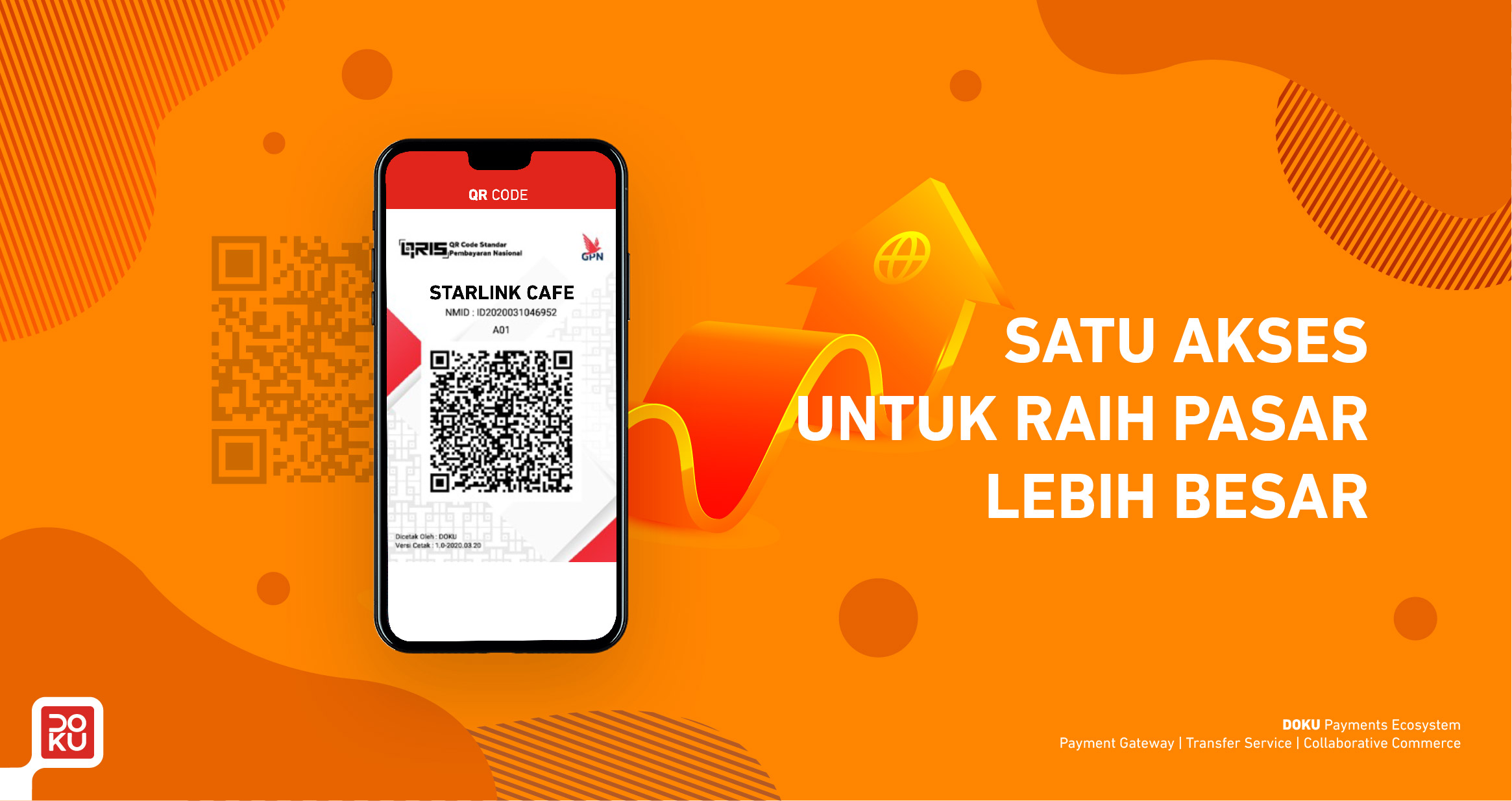 QRIS DOKU Universal Interface for Non-Cash Transactions - DOKU QRIS DOKU Universal Interface for Non-Cash Transactions - DOKU